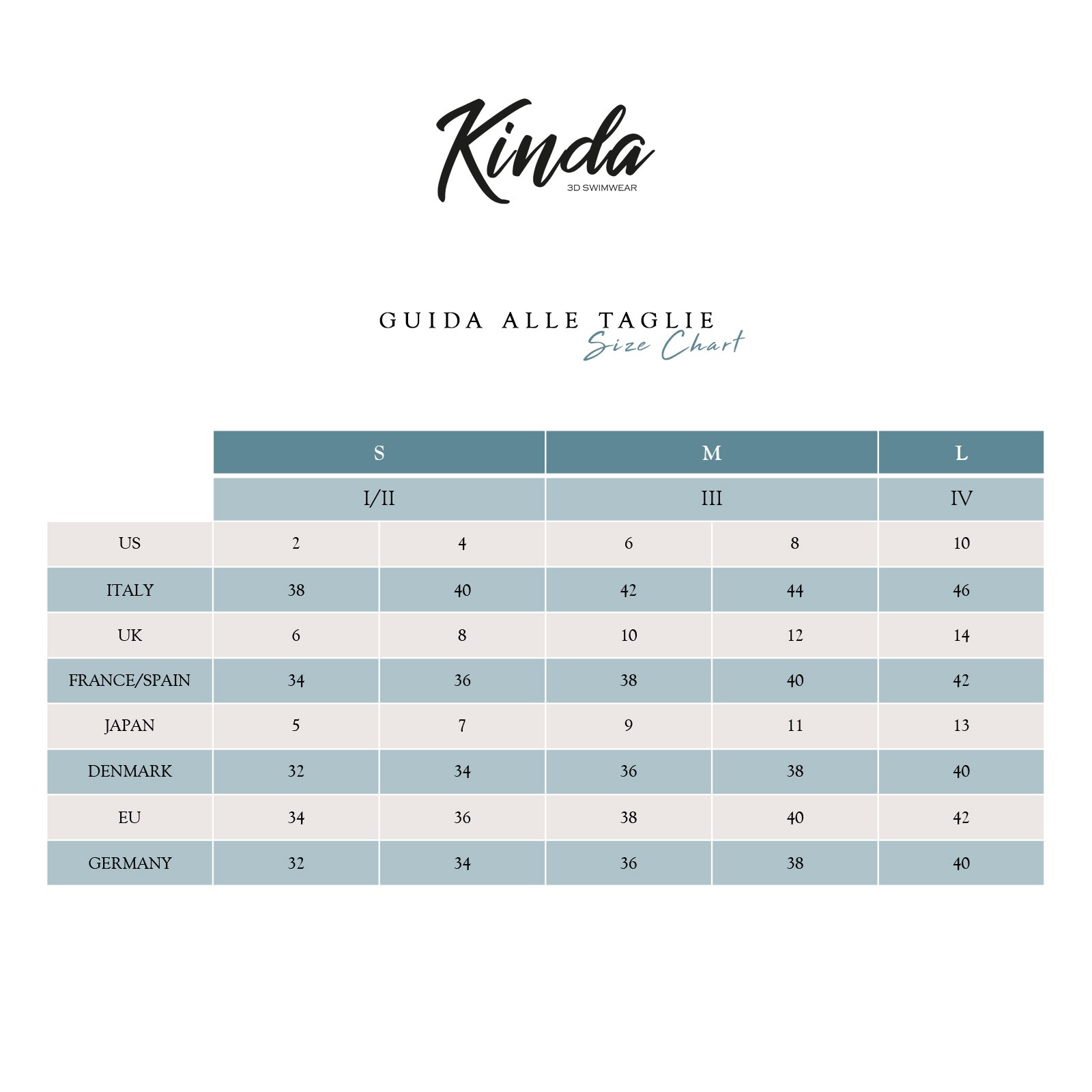 Frequently asked questions | Kinda 3D Swimwear